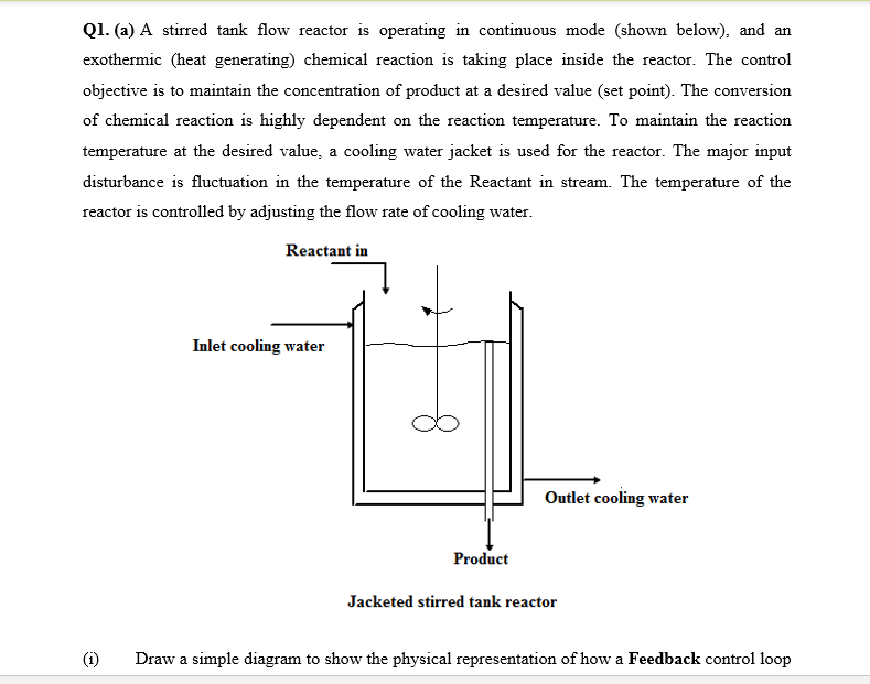 Solved A stirred tank flow reactor is operating in | Chegg.com