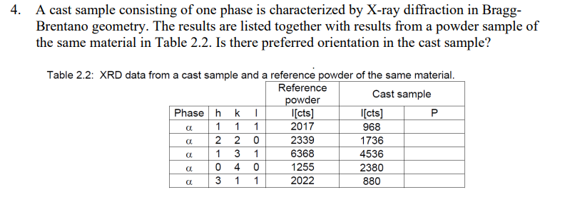 Solved 4. A cast sample consisting of one phase is | Chegg.com