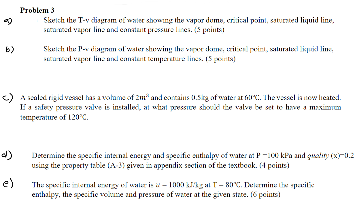 Solved Problem 3 Sketch the T-v diagram of water showing the | Chegg.com