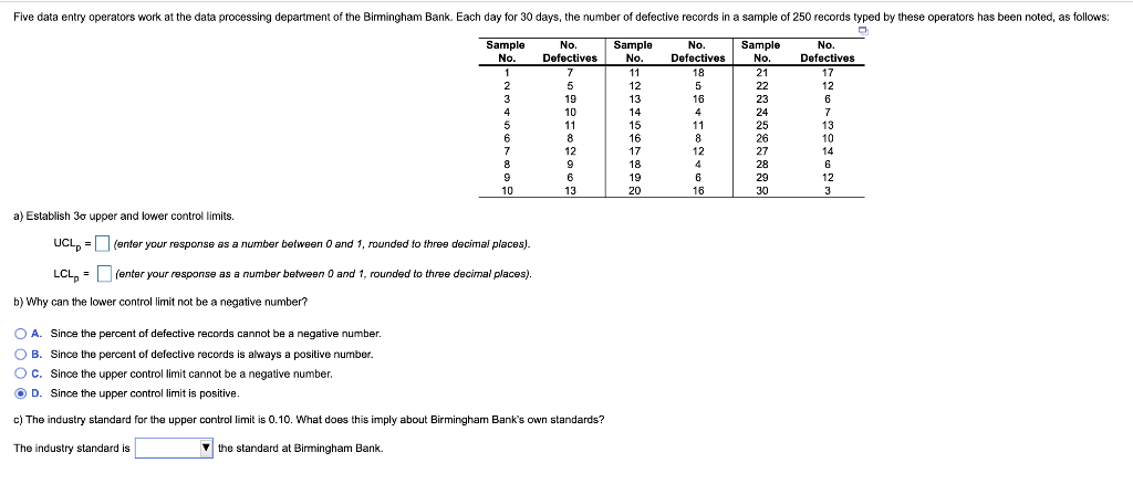 Solved Five data entry operators work at the data processing | Chegg.com