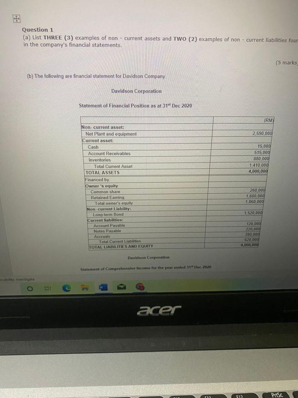 Solved Question 1 (a) List THREE (3) examples of non- | Chegg.com