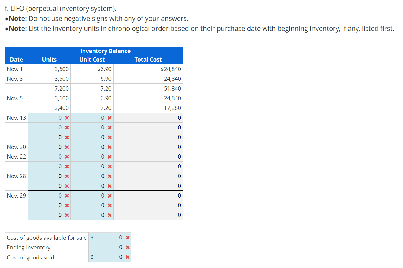 Solved Periodic and Perpetual Systems-Compute Inventory, | Chegg.com