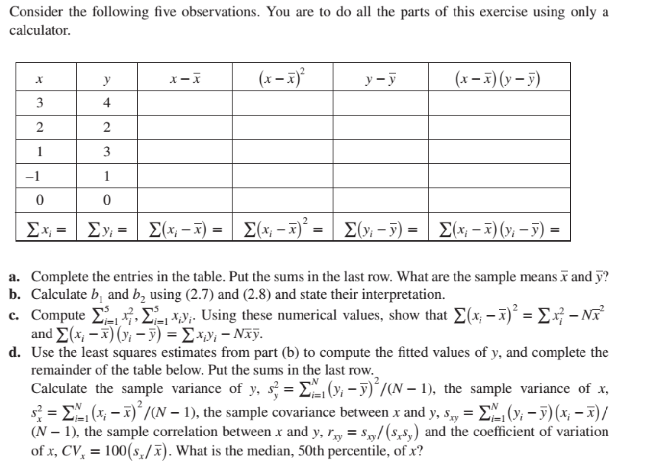 Solved Consider the following five observations. You are to | Chegg.com