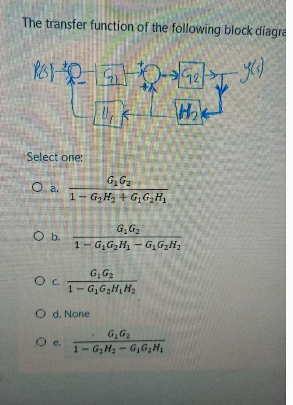 Solved The transfer function of the following block diagra | Chegg.com