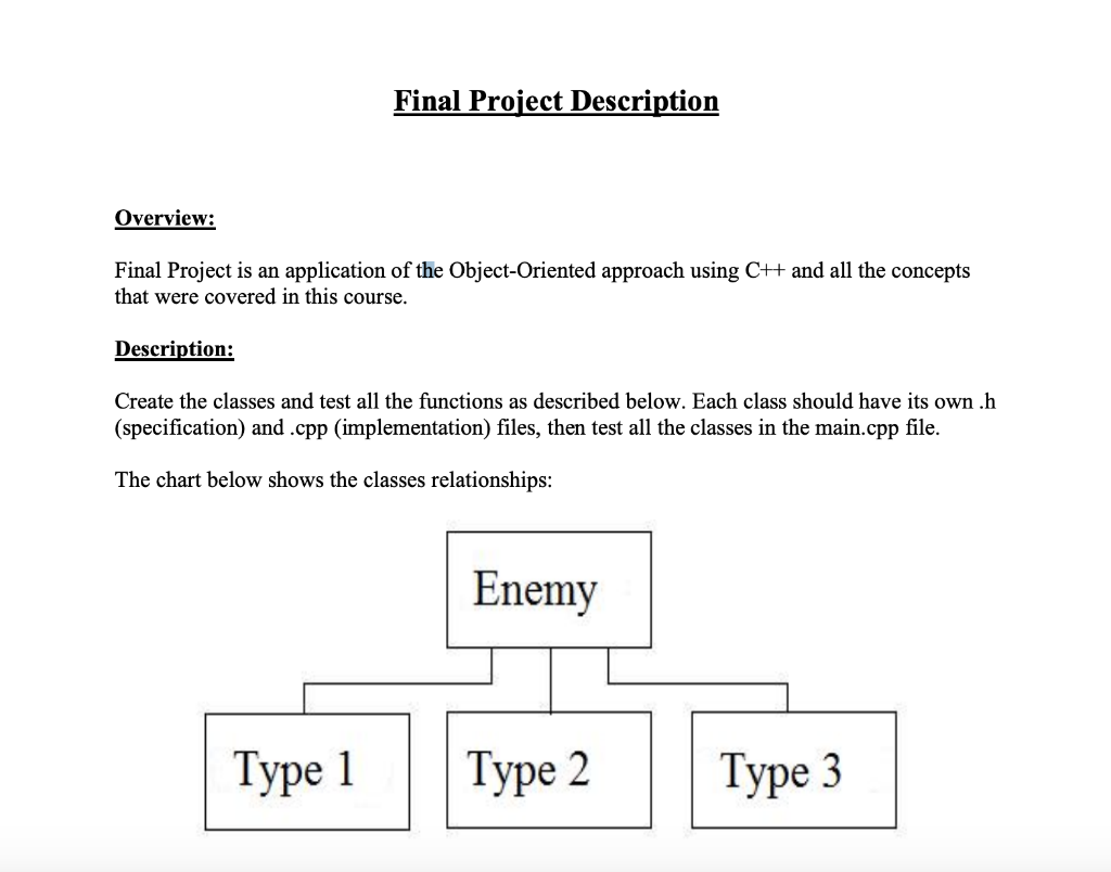 Solved Final Project Description Overview: Final Project is | Chegg.com
