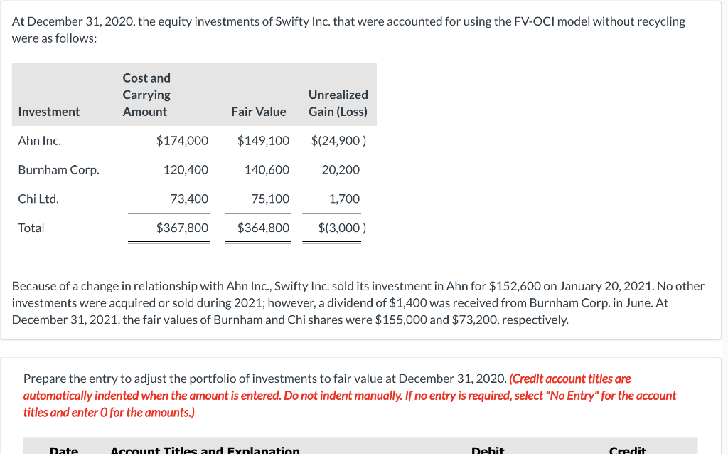 Solved At December 31, 2020, the equity investments of | Chegg.com