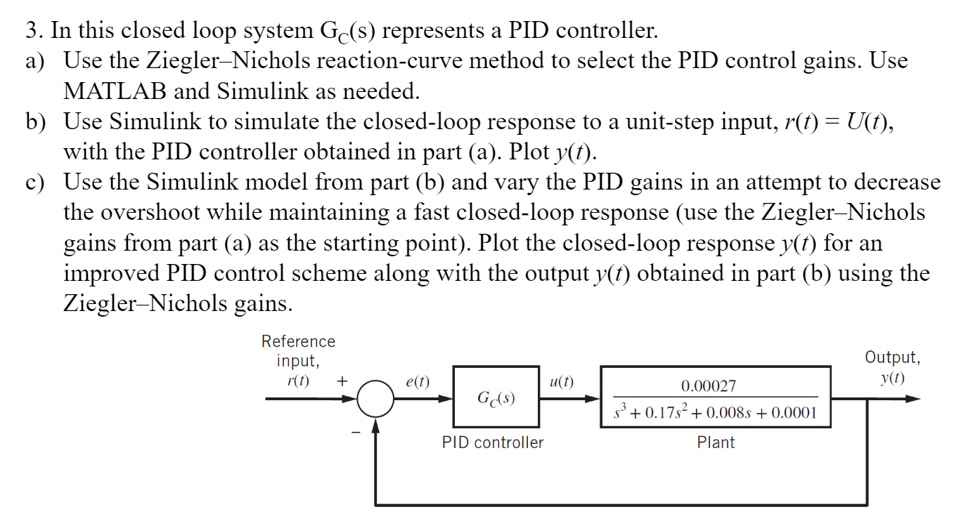 Solved = 3. In this closed loop system Gc(s) represents a | Chegg.com