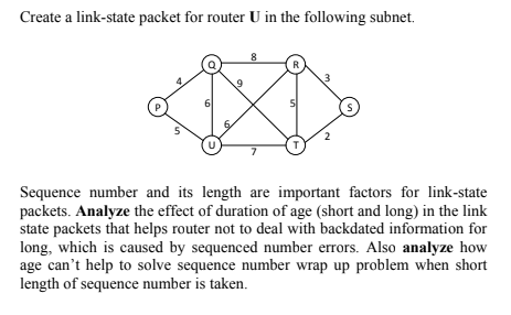 Solved Create a link-state packet for router U in the | Chegg.com