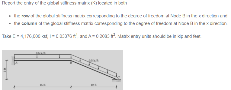 Solved Report the entry of the global stiffness matrix (K) | Chegg.com