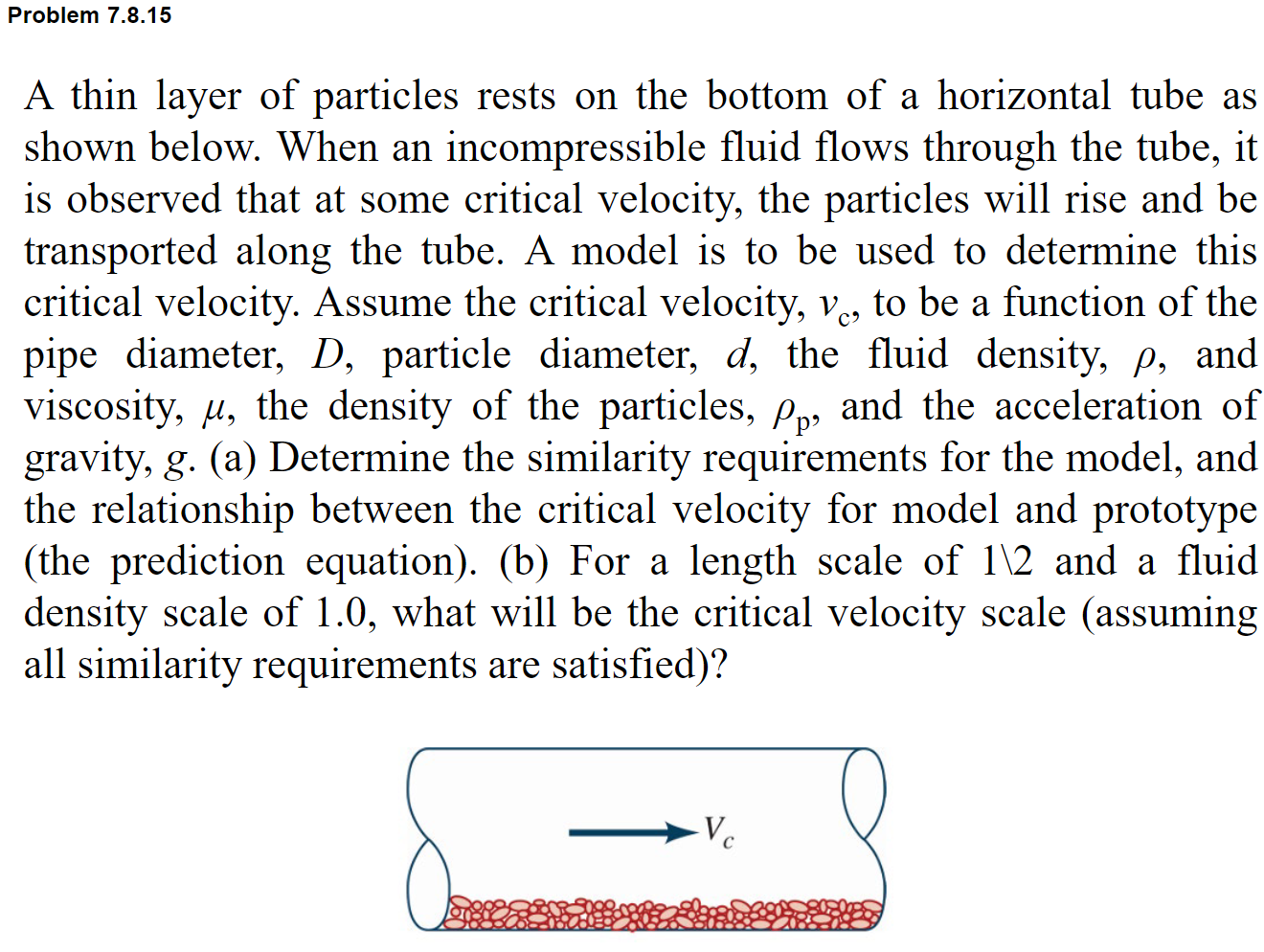 Solved A thin layer of particles rests on the bottom of a | Chegg.com