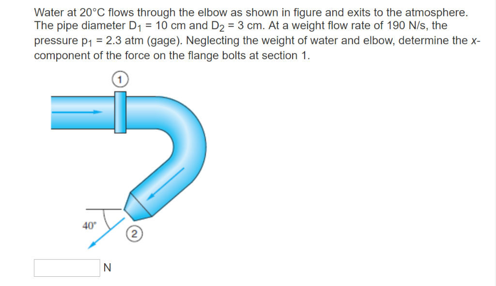 Solved Water at 20°C flows through the elbow as shown in | Chegg.com