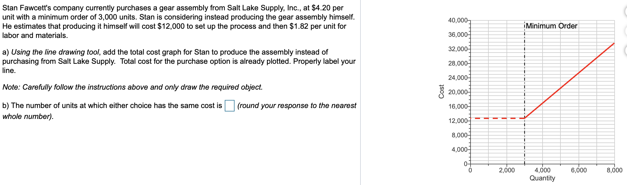 Solved Stan Fawcett's company currently purchases a gear | Chegg.com