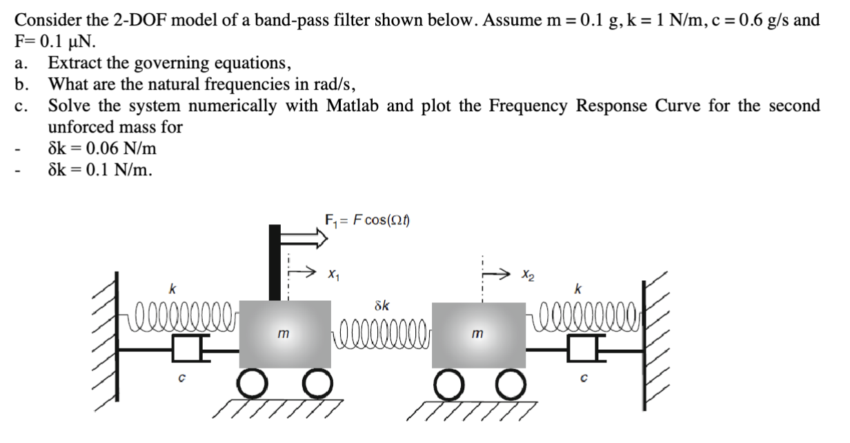 Solved Consider the 2-DOF model of a band-pass filter shown | Chegg.com