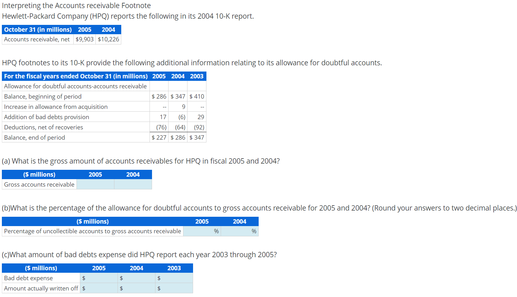 Solved Interpreting the Accounts receivable Footnote | Chegg.com