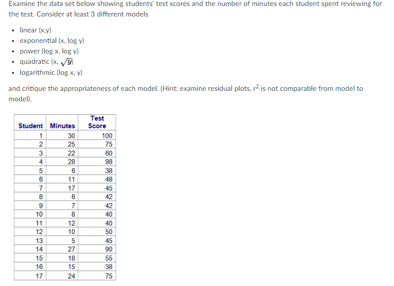 Solved Examine the data set below showing students' test | Chegg.com
