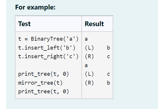 Solved Define a function called mirror_tree() which takes a | Chegg.com