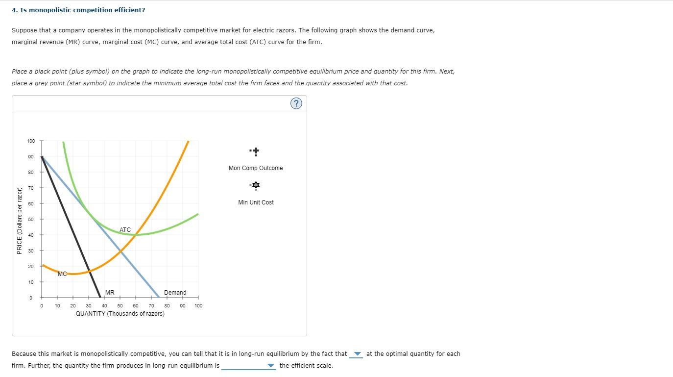 Solved 4. Is monopolistic competition efficient? Suppose | Chegg.com