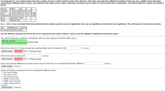 Solved In Assignment S, you analyzed data from the number of | Chegg.com