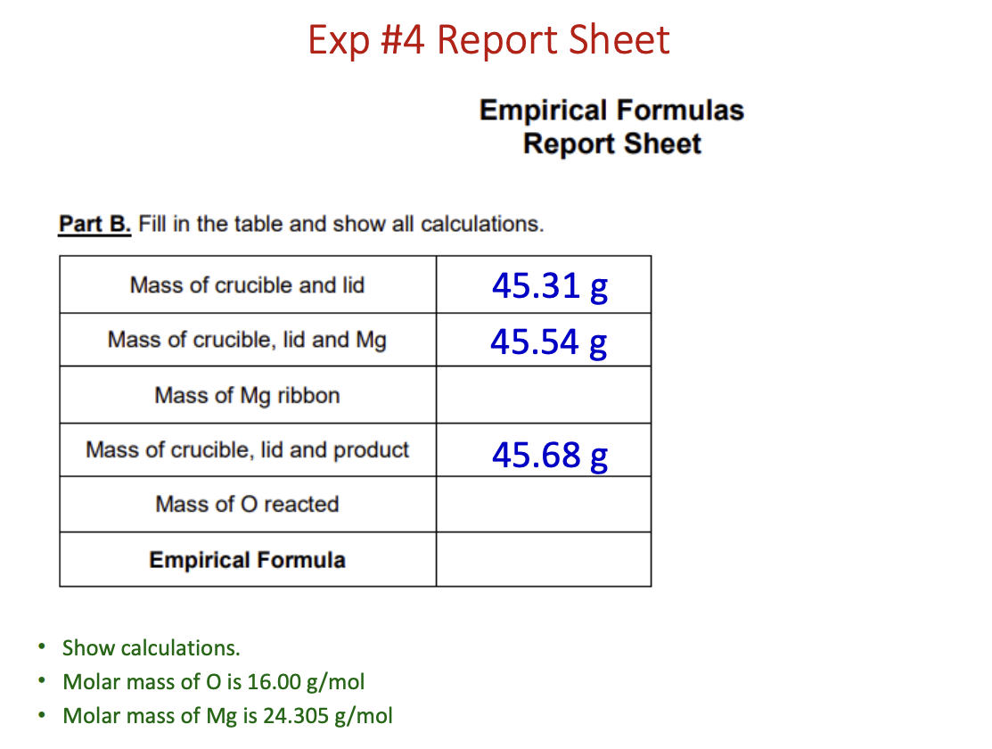 Solved Exp \#4 Report Sheet Empirical Formulas Report Sheet | Chegg.com