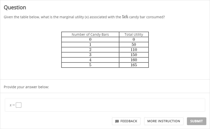 Solved Question Given the table below, what is the marginal | Chegg.com