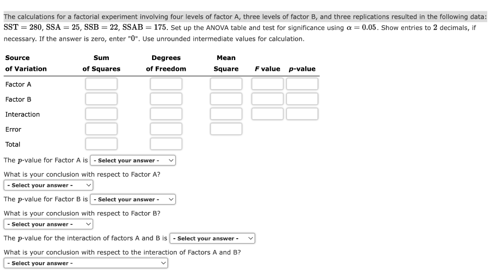 Solved The calculations for a factorial experiment involving | Chegg.com
