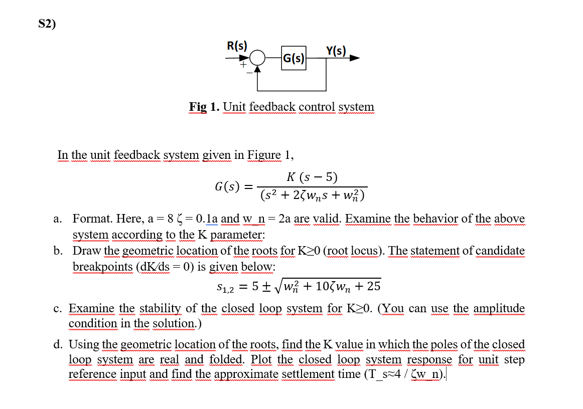 Solved S2) R(s) Y(s) G(s) Fig 1. Unit feedback control | Chegg.com