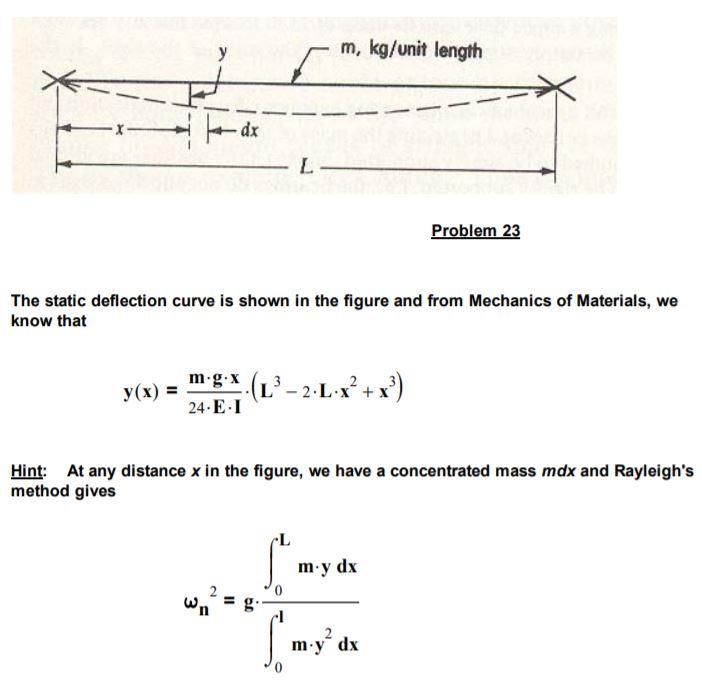 Solved 23. Using Rayleigh's method, derive an expression for | Chegg.com