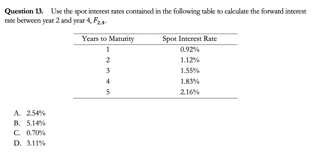 Solved Question 13. Use the spot interest rates contained in | Chegg.com