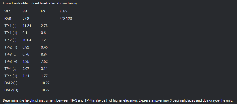 Solved From the double rodded level notes shown below, | Chegg.com