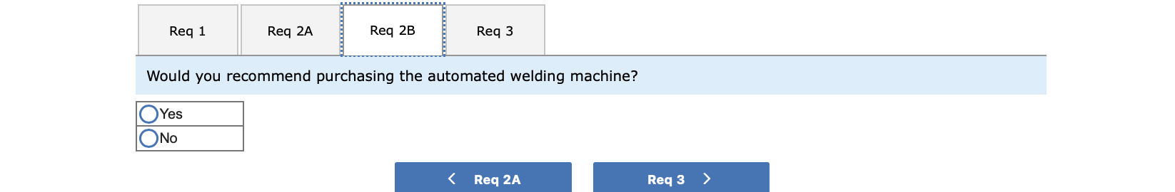 Solved "I'm not sure we should lay out $335,000 for that | Chegg.com