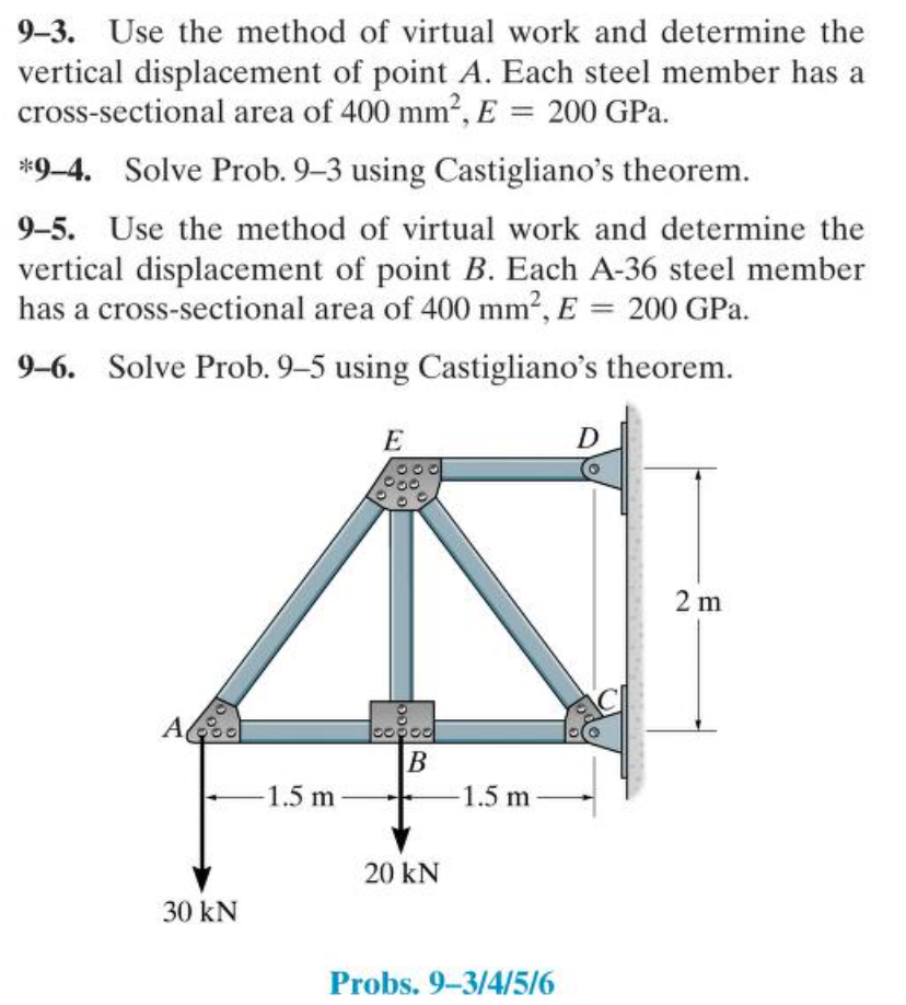 Solved 9-3. Use the method of virtual work and determine the | Chegg.com