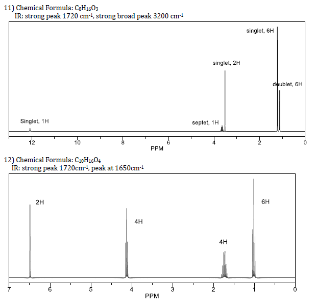 Solved 11) Chemical Formula: CsH1603 IR: strong peak 1720 | Chegg.com