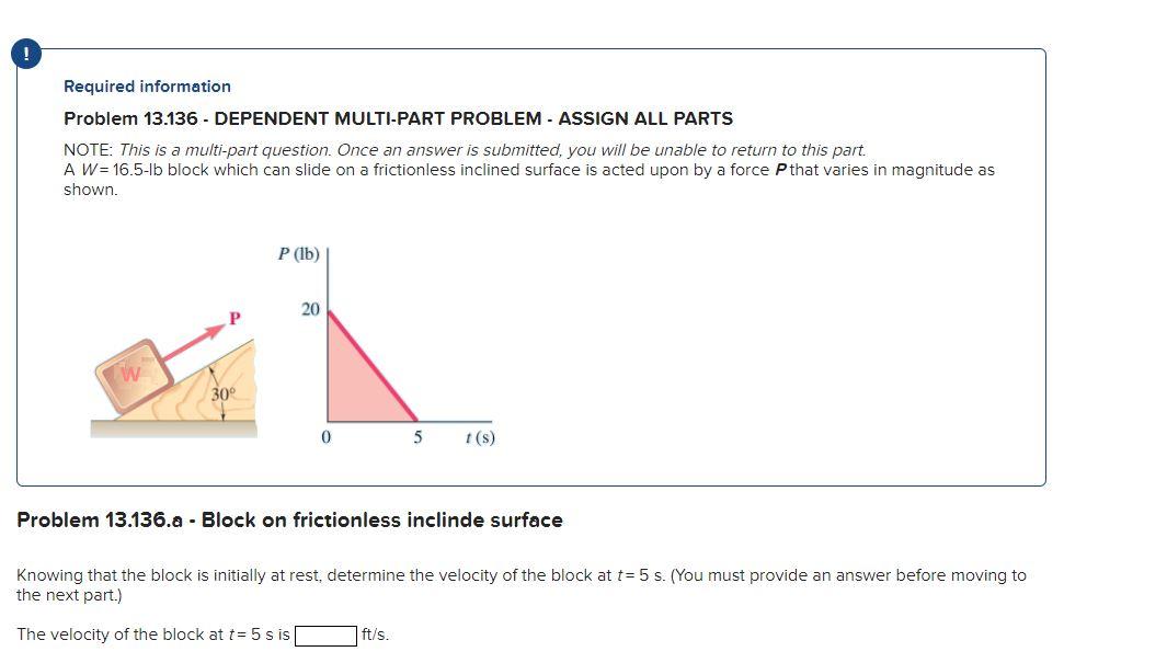 Solved Knowing that the block is initially at rest, | Chegg.com