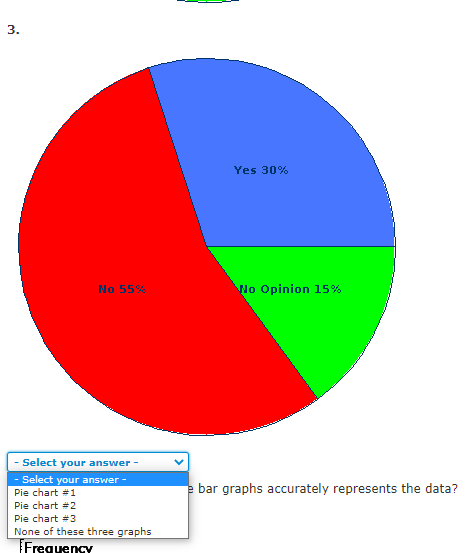 Solved A questionnaire provides 66 Yes, 36 No, and 18 | Chegg.com