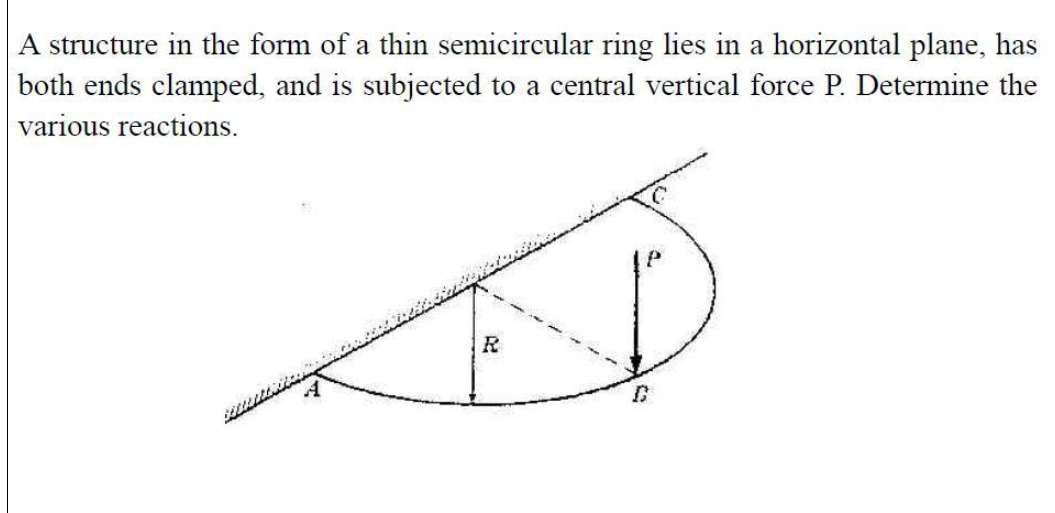 Solved A structure in the form of a thin semicircular ring | Chegg.com