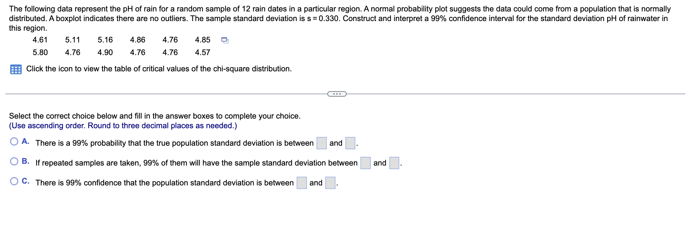 Solved this region.\table[[4.61,5.11,5.16,4.86,4.76,4.85, | Chegg.com