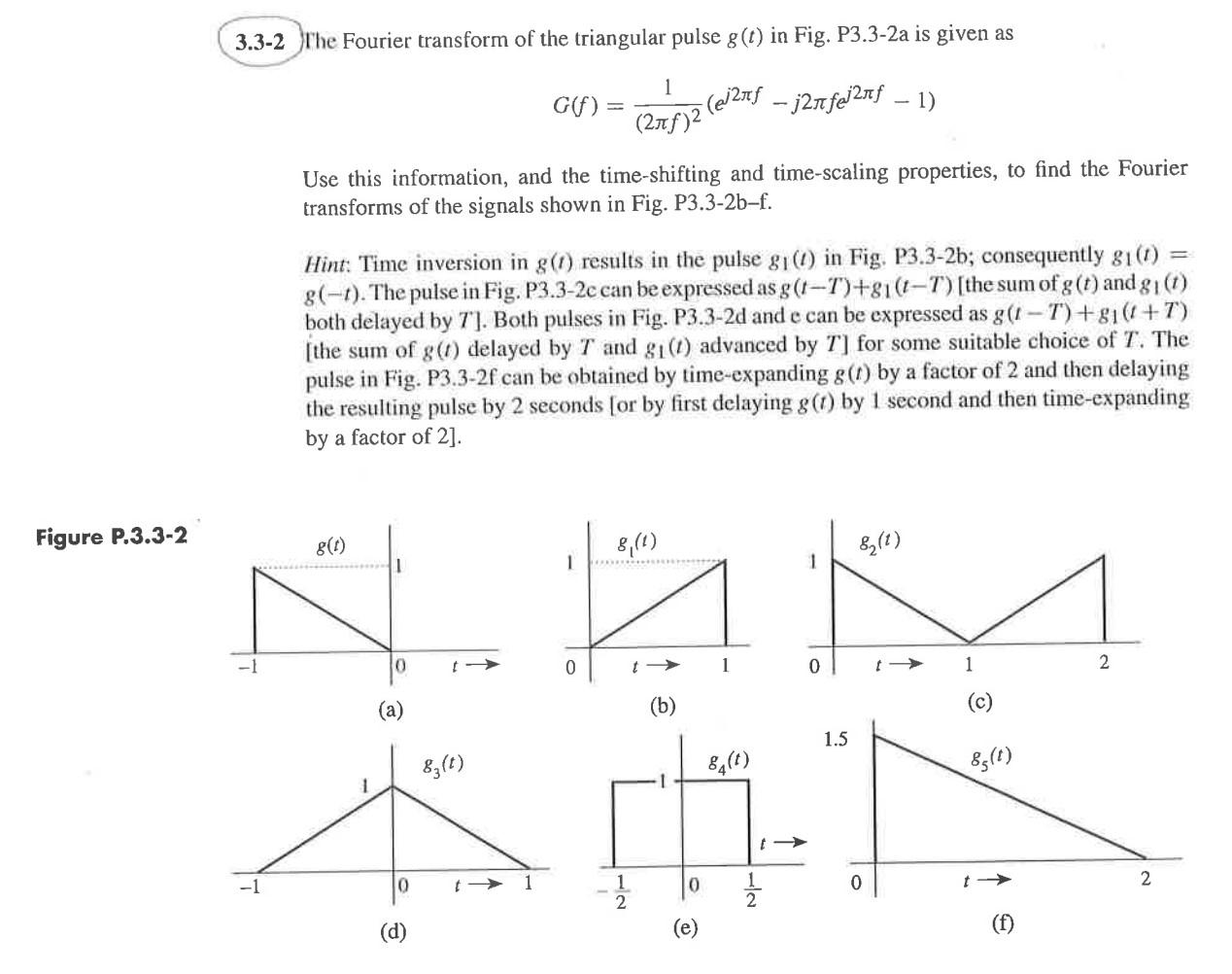 Solved 3.3-2 l'he Fourier transform of the triangular pulse | Chegg.com