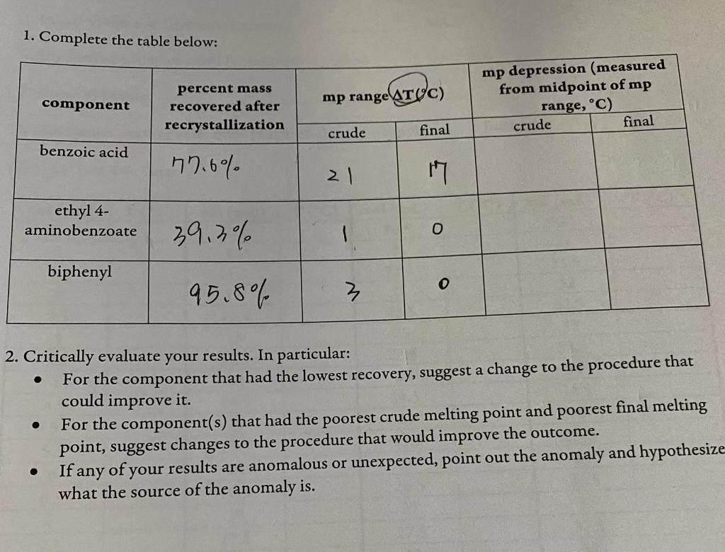 1. Complete the table below: component percent mass | Chegg.com
