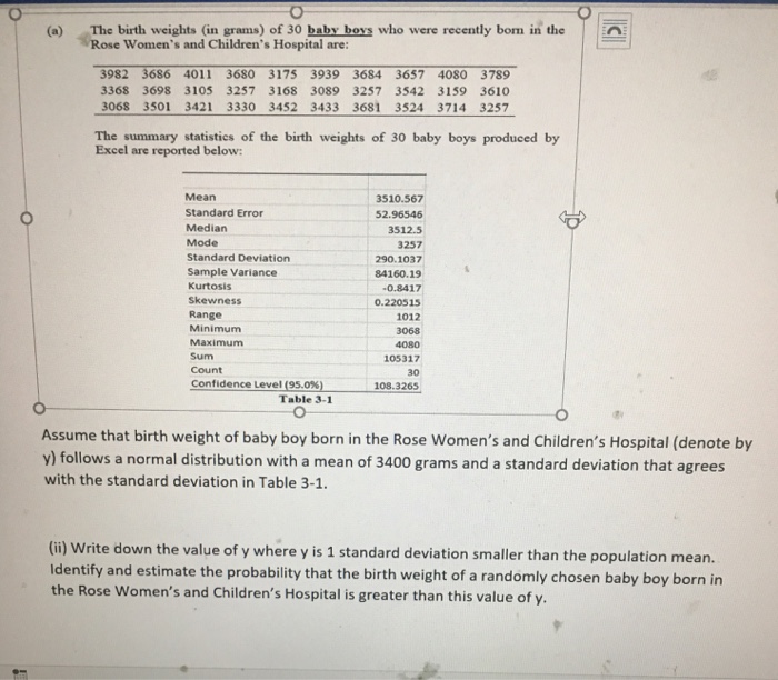 Solved (a) The birth weights (in grams) of 30 baby boys who | Chegg.com