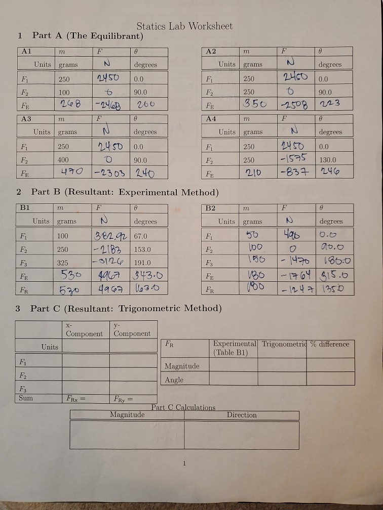 Solved Can anyone help me on our experiment lab (Statics | Chegg.com