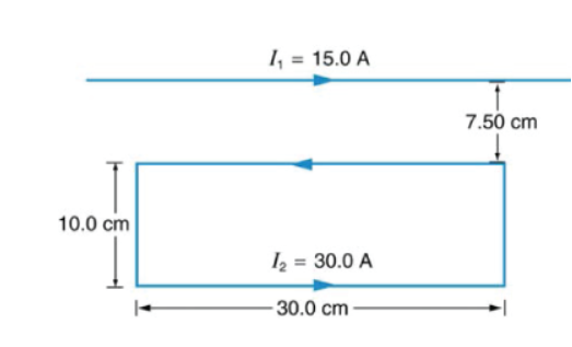 Solved (6\%) Problem 11: The figure shows a long straight | Chegg.com