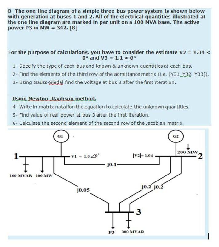 Solved B- The one-line diagram of a simple three-bus power | Chegg.com