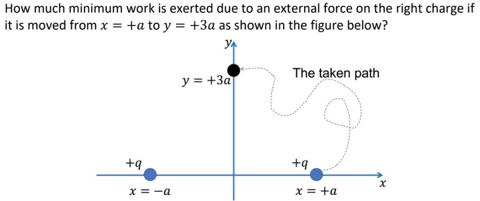 Solved Direction: Show your complete and detailed solution. | Chegg.com