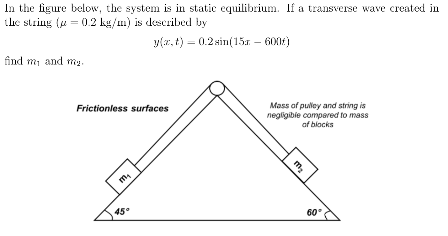 Solved In the figure below, the system is in static | Chegg.com