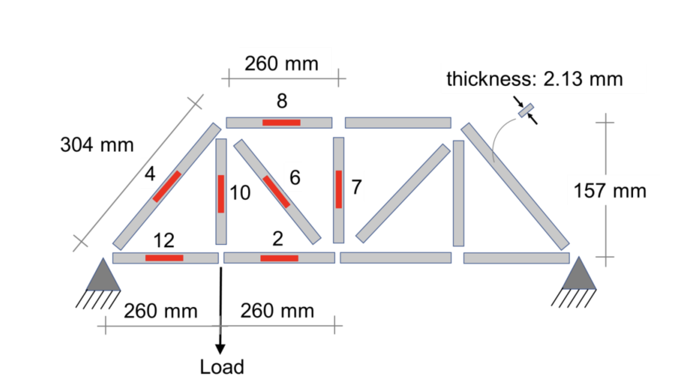 Solved by an EXPERT 2. ﻿Calculate the theoretical axial force in members | Chegg.com
