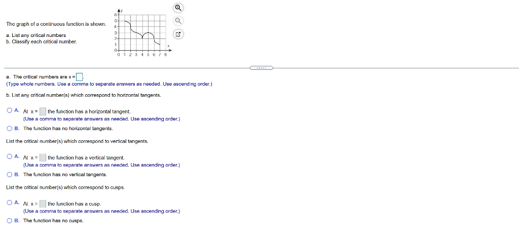 Solved Q The graph of a continuous function is shown. a. | Chegg.com