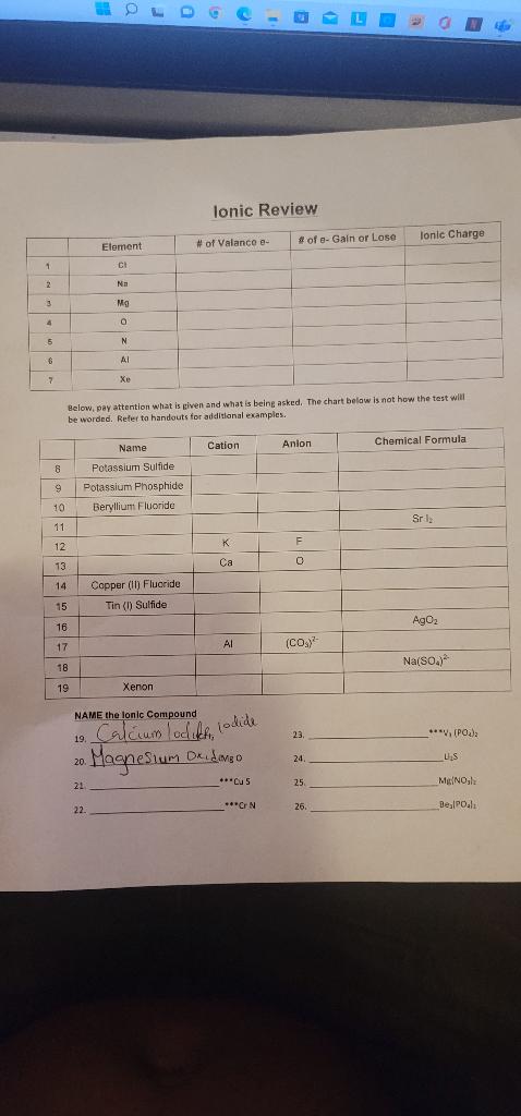 Ionic Review Below, pay attention what is given and | Chegg.com