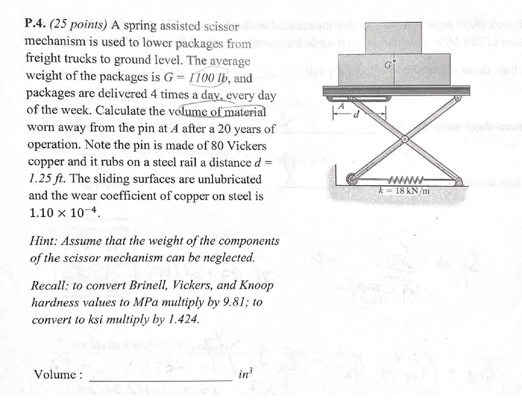 Solved P.4. (25 points) A spring assisted scissor mechanism | Chegg.com