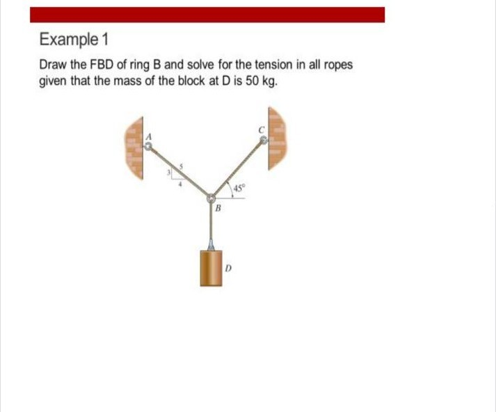 Solved Example 1 Draw the FBD of ring B and solve for the | Chegg.com