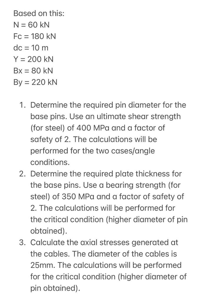Based on this: N = 60 kN Fc = 180 KN dc = 10 m Y = | Chegg.com